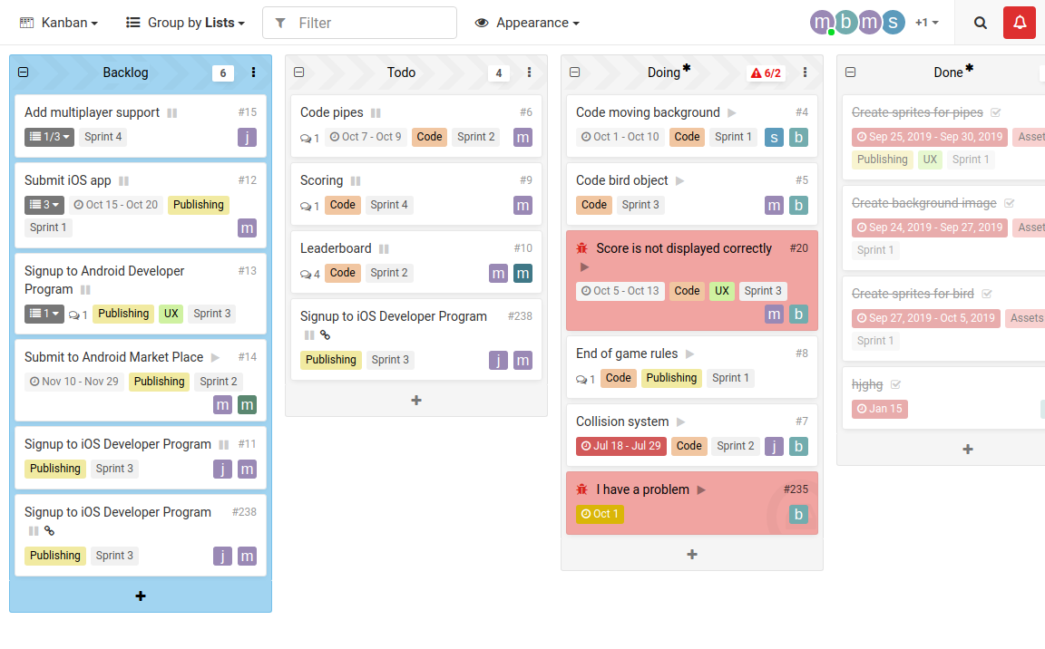 Kantree, la plateforme de gestion du travail vraiment flexible